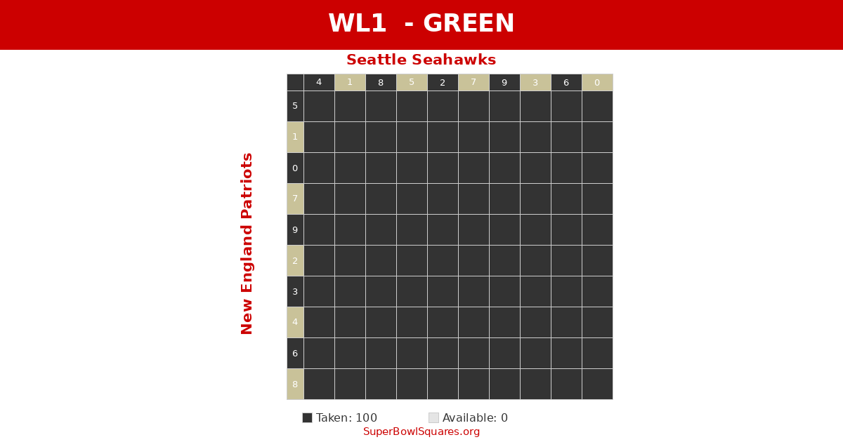 WL1 - GREEN